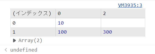 JavaScript：console.tableメソッド